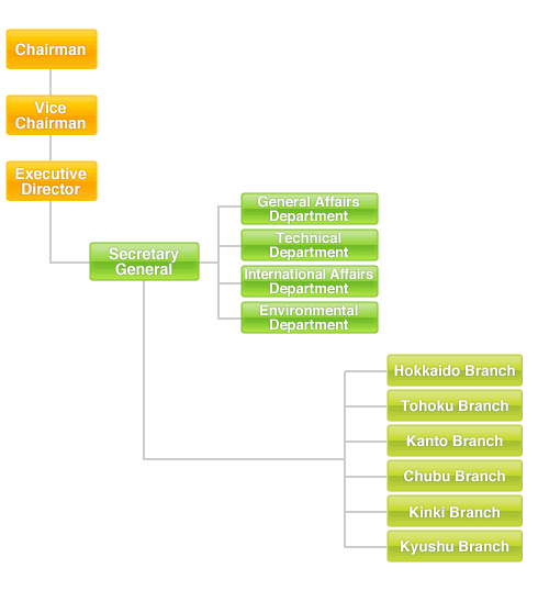 JATMA - Japan Automobile Tyre Manufacturers Association, Inc.